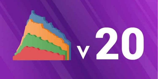 Training Pelatihan Kursus Jasa Tableau | Tableau 2020 A-Z: Complete Tableau Master Course Untuk ...