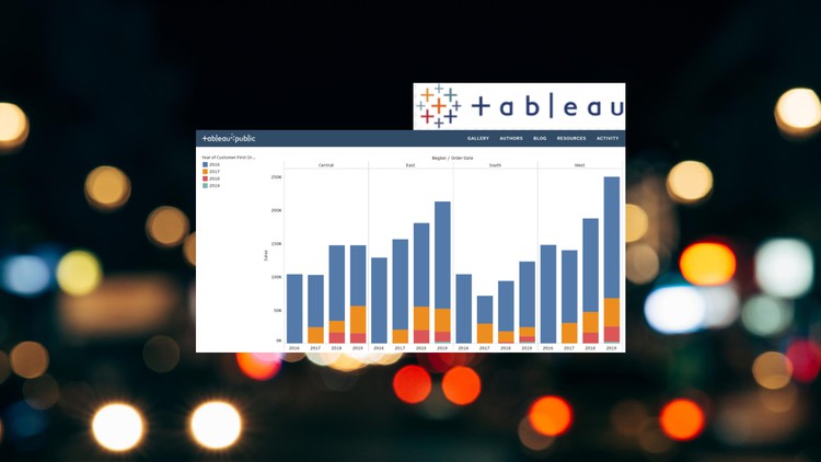 Kursus Tableau | Belajar Tableau Untuk Data Analyst - Nerd Masterclass